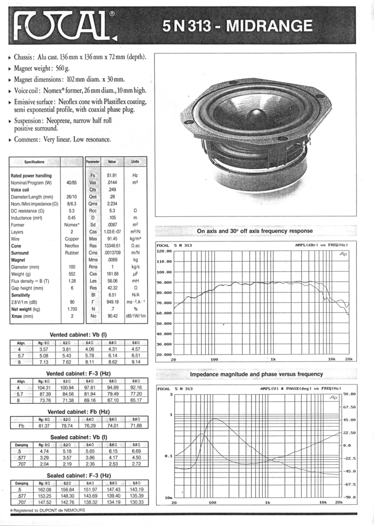 FOCAL / JMLab SPEAKERS – VintageAudio.dk