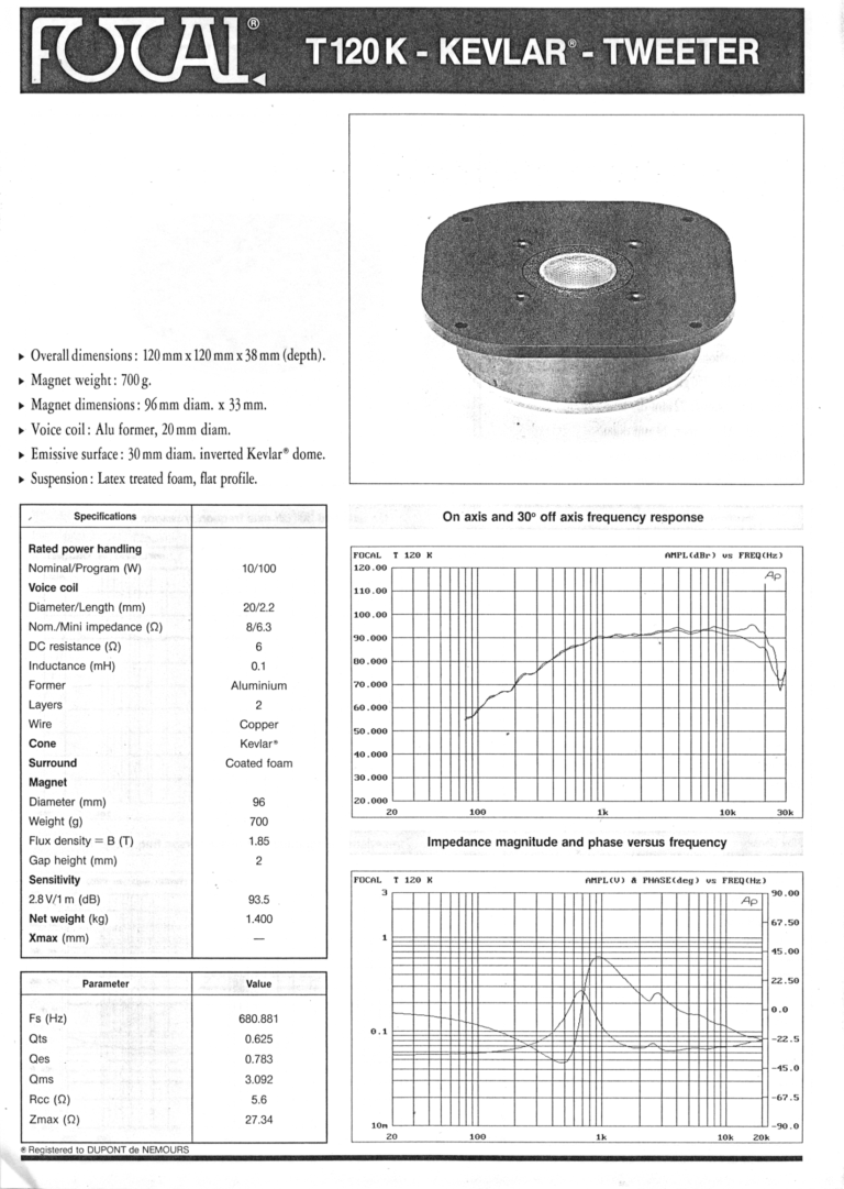 FOCAL / JMLab SPEAKERS – VintageAudio.dk