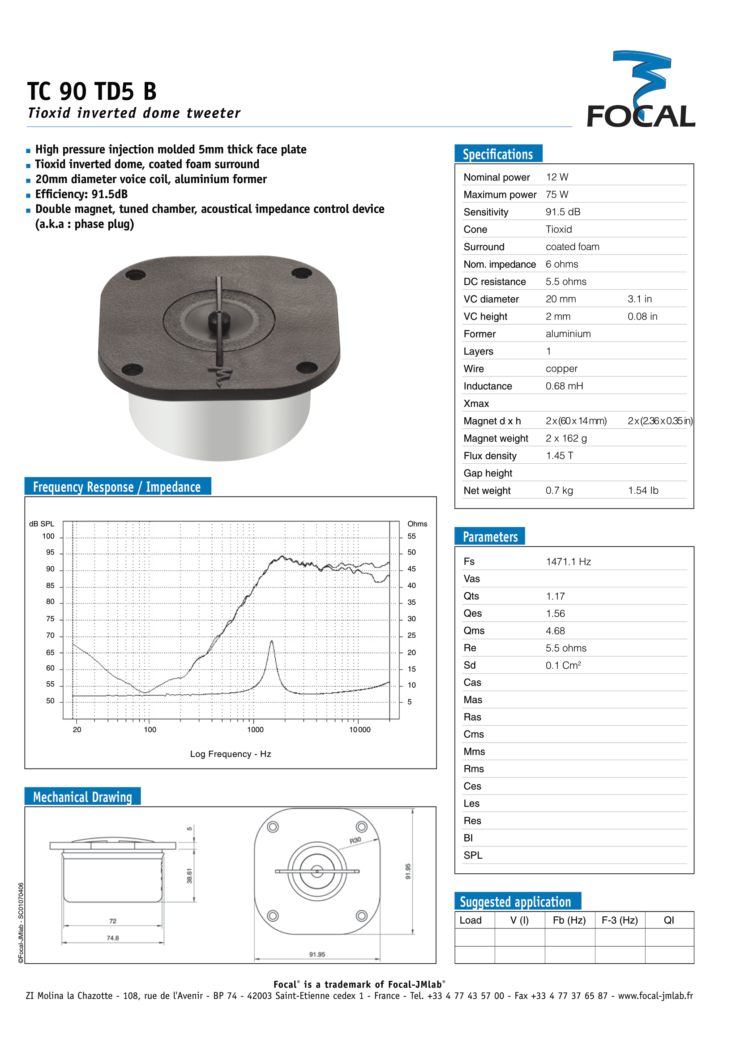 FOCAL / JMLab SPEAKERS – VintageAudio.dk